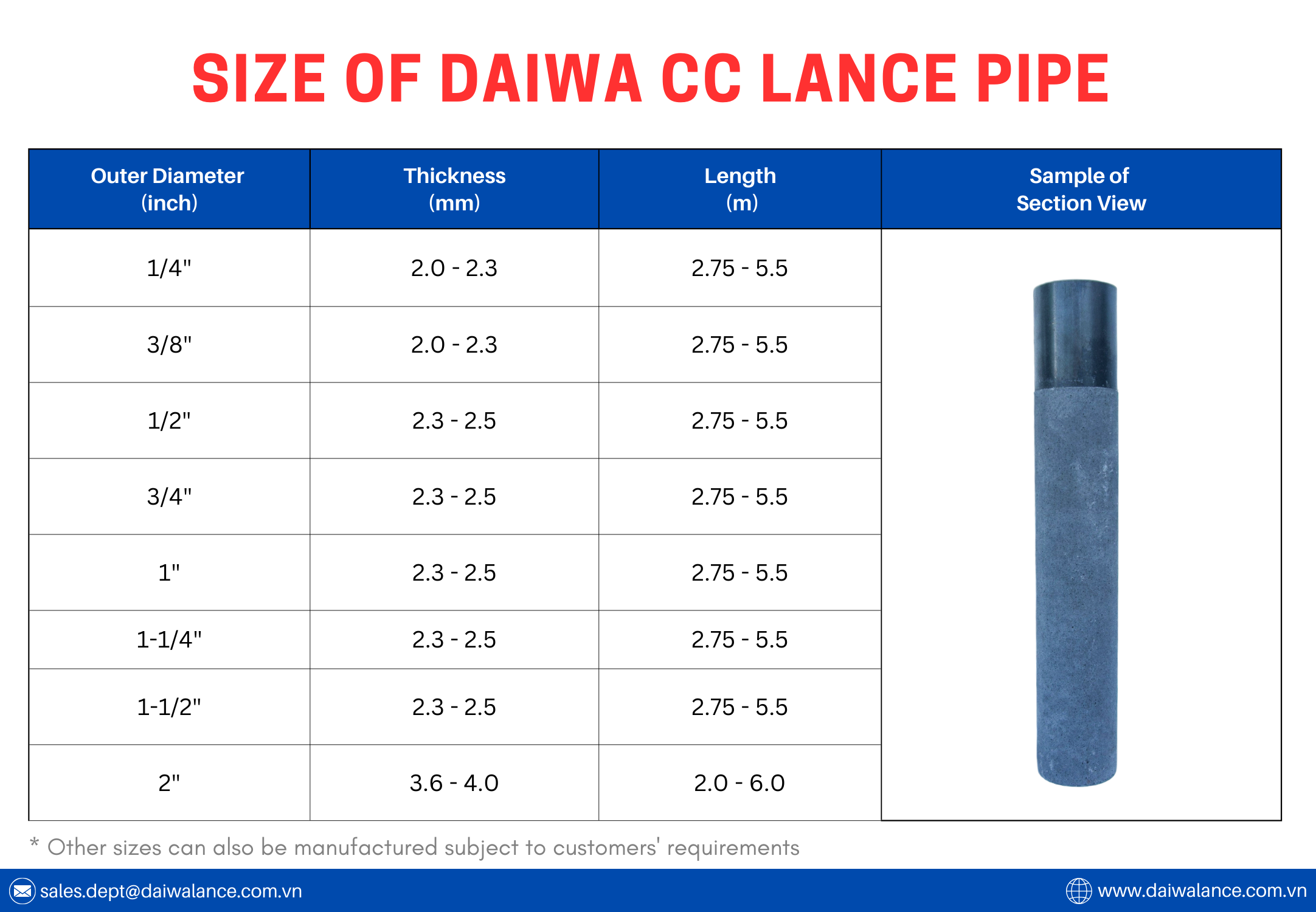 Daiwa CC Lance
